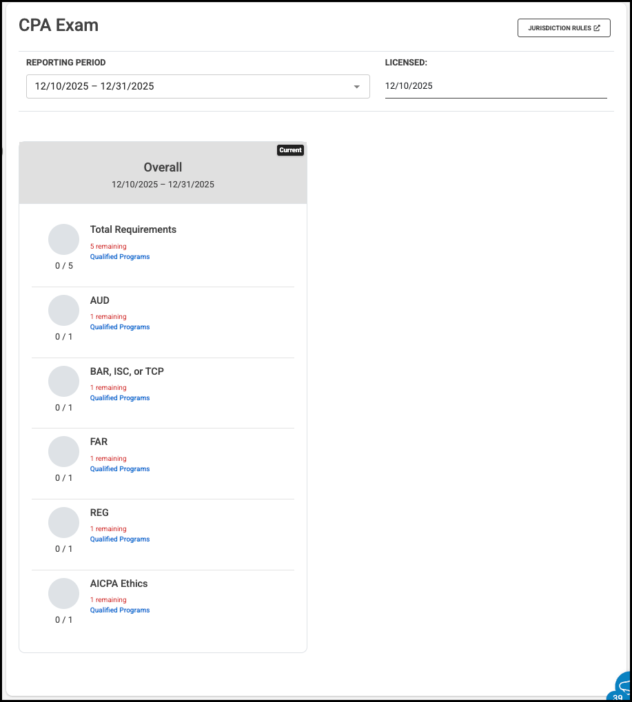 CPA Exam Jurisdiction – LCvista Knowledge Base